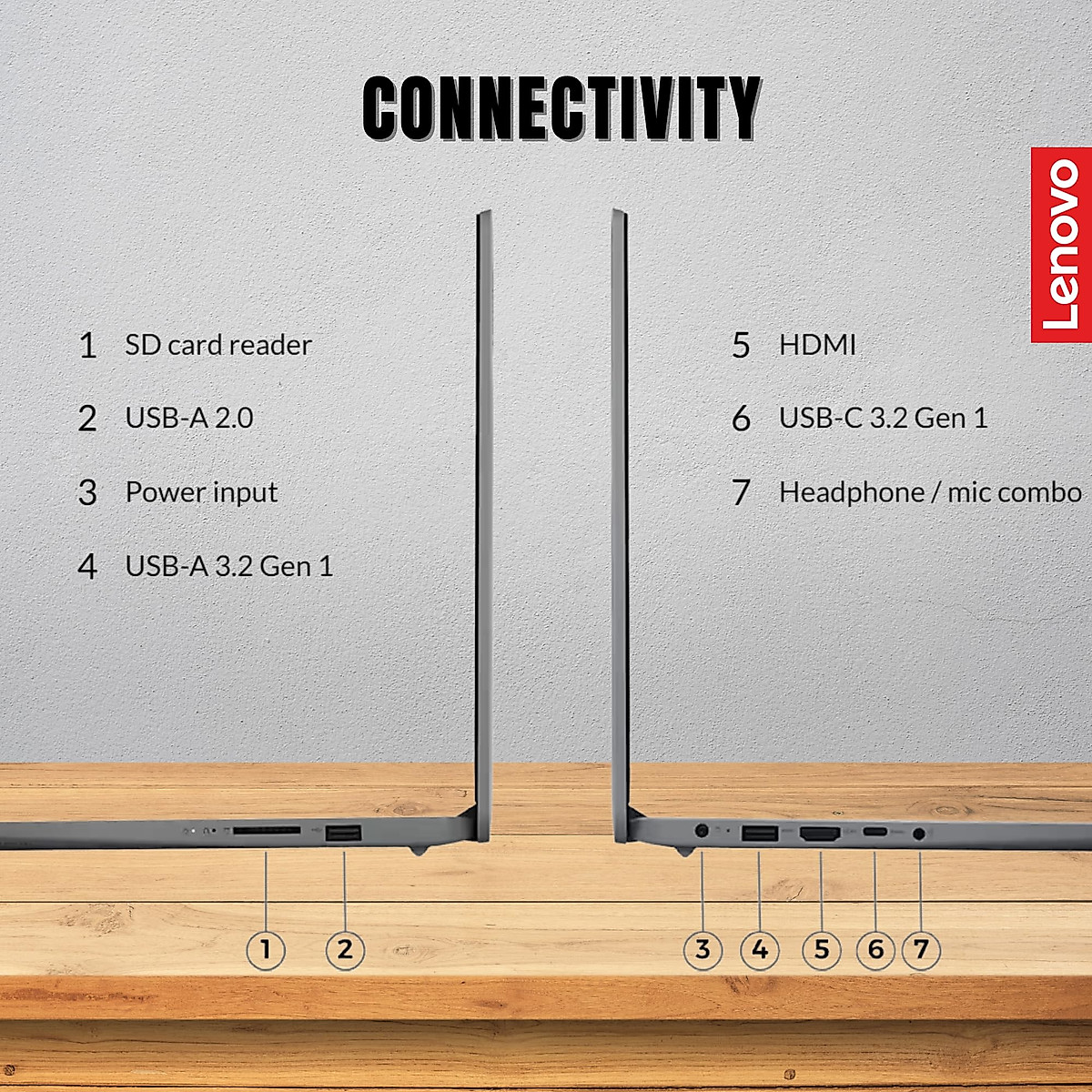 lenovo IdeaPad 3 15.6" FHD Touchscreen Laptop, Intel Core i5-1135G7 Processor, 20GB RAM, 1TB SSD, Wi-Fi 6 & Bluetooth 5,Webcam Long Battery Life, Windows 11, JVQ mp