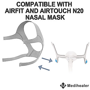2 Packs Replacement Head Strap Compatible with Airfit N20, Head Strap with Clips for N20, Including 2PCS Straps and 4PCS Clips,Great Value Supplies by Medihealer.