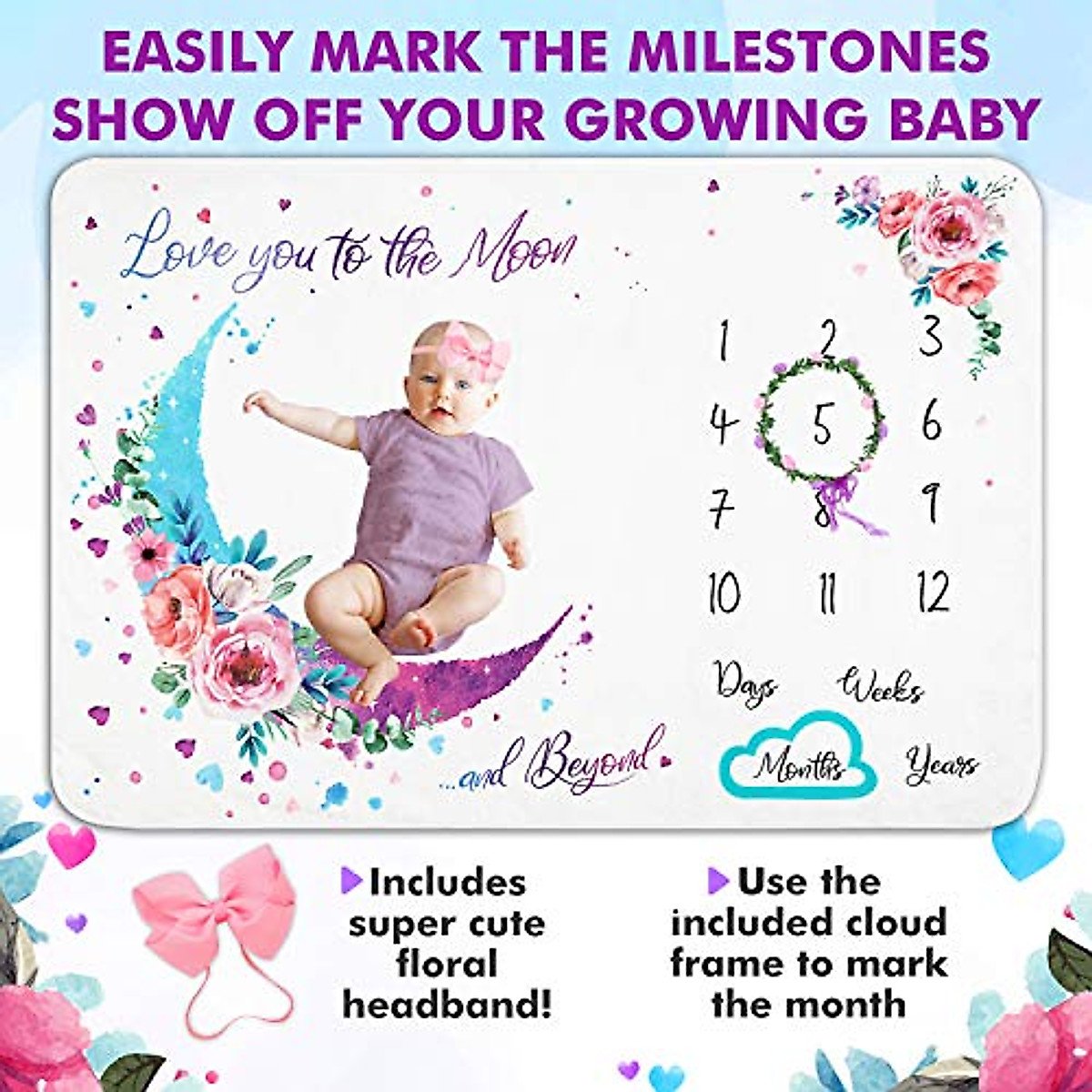 GROWY BABY Milestone Blanket for Baby Girl Gifts - Nursery Decor Baby Monthly Milestone Blanket Girl - Newborn Baby Shower Flannel Fleece Girl Milestone Blanket - 60"x40"