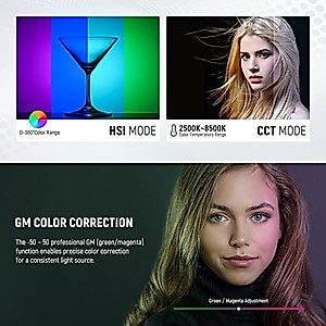 NEEWER RGB1200 60W RGB LED Video Light with APP & 2.4G Control, 22000 Lux@0.5m/1% Precise Min Dimming/360° RGB/ CRI 97+/TLCI 98+/2500K-8500K/18 Light Scenes for Studio Lighting Photography Videography