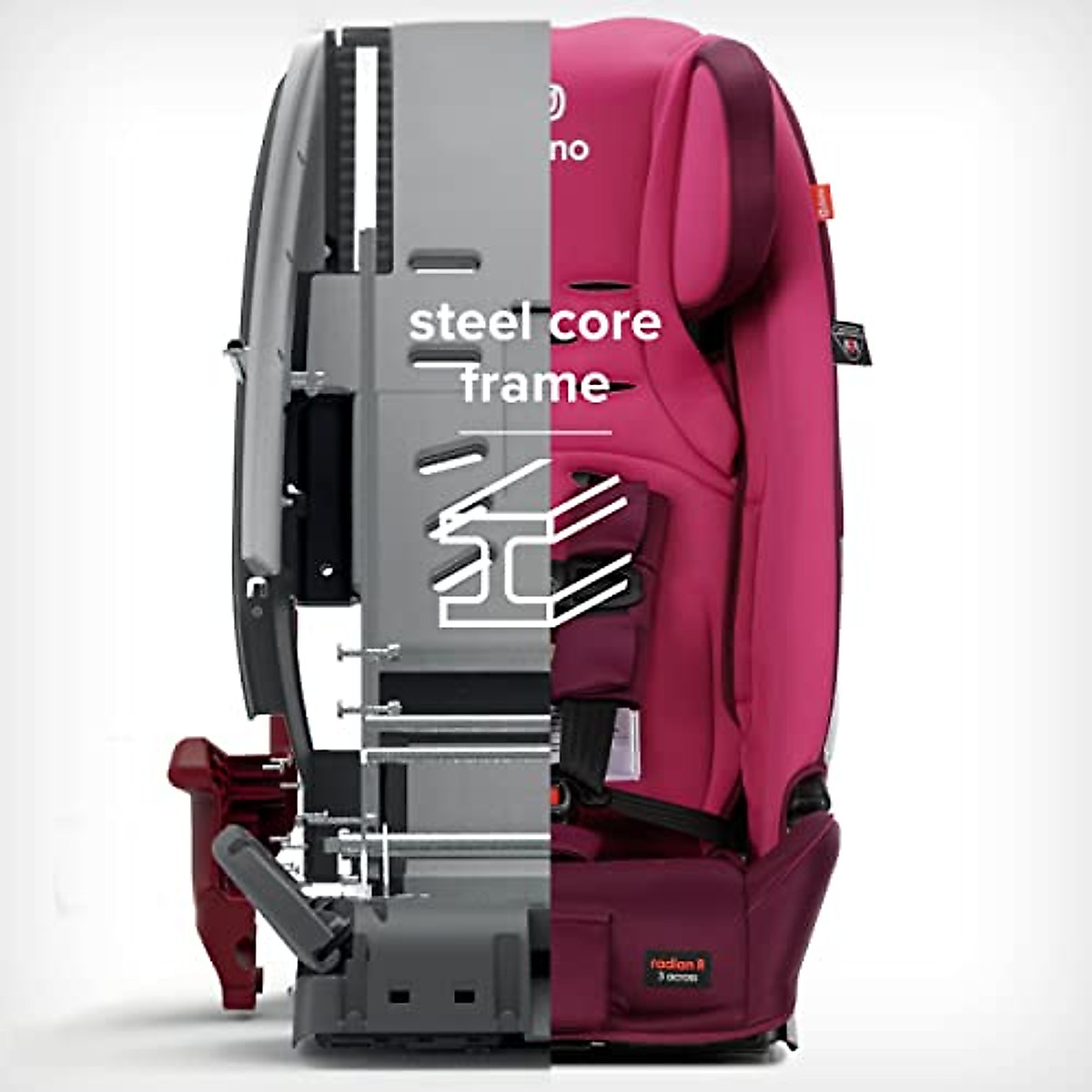 Diono Radian 3RX 3-in-1 Rear and Forward Facing Convertible Car Seat, Adjustable Head Support & Infant Insert, 10 Years 1 Car Seat Ultimate Safety and Protection, Slim Fit 3 Across, Pink Blossom