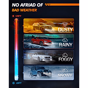 SEALIGHT 9006 LED Fog Light Bulbs, 10000LM 24W Strong Penetration 9006 HB4 LED Fog Lights, 6500k Cool White 5530 CSP Chips, IP68 Waterproof Plug and Play, Pack of 2