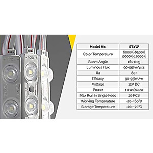 MELDIKISO LED Module, White Light for Window, Storefront Decoration, SMD 116ft 2835 Waterproof, 3 LED Chips, 1W, DC12V, IP65, Beam Angle 160°, Bulk for Channel Letter Light Box Signs (50PC)