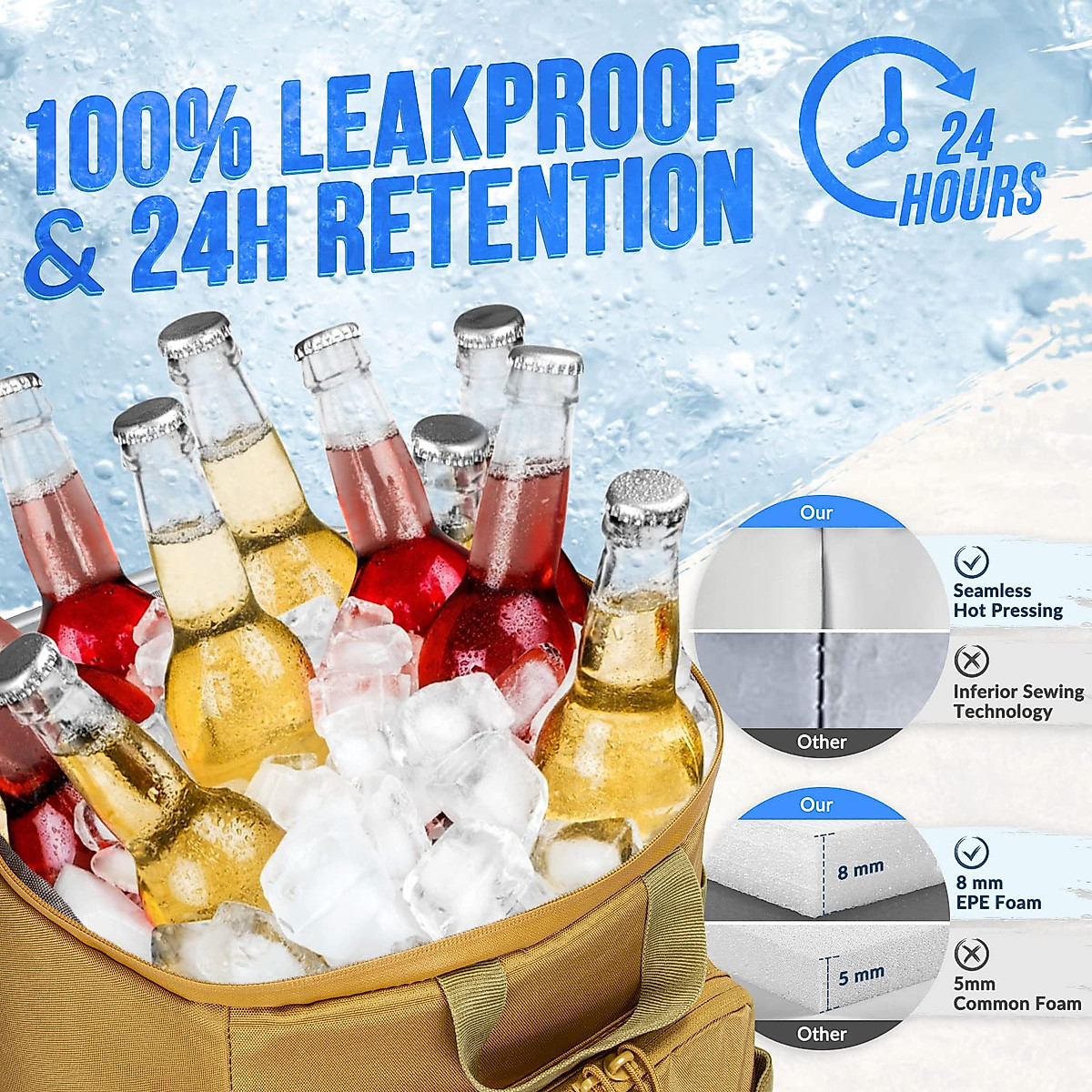 WOTOW Backpack Cooler Tactical Insulated 45 Cans - Leak Proof Cooler Backpack for Men Women, Large Capacity Soft Cooler Bag with Top Handles, Lunch Backpack Bag for Beach Hiking Picnics Work (Brown)