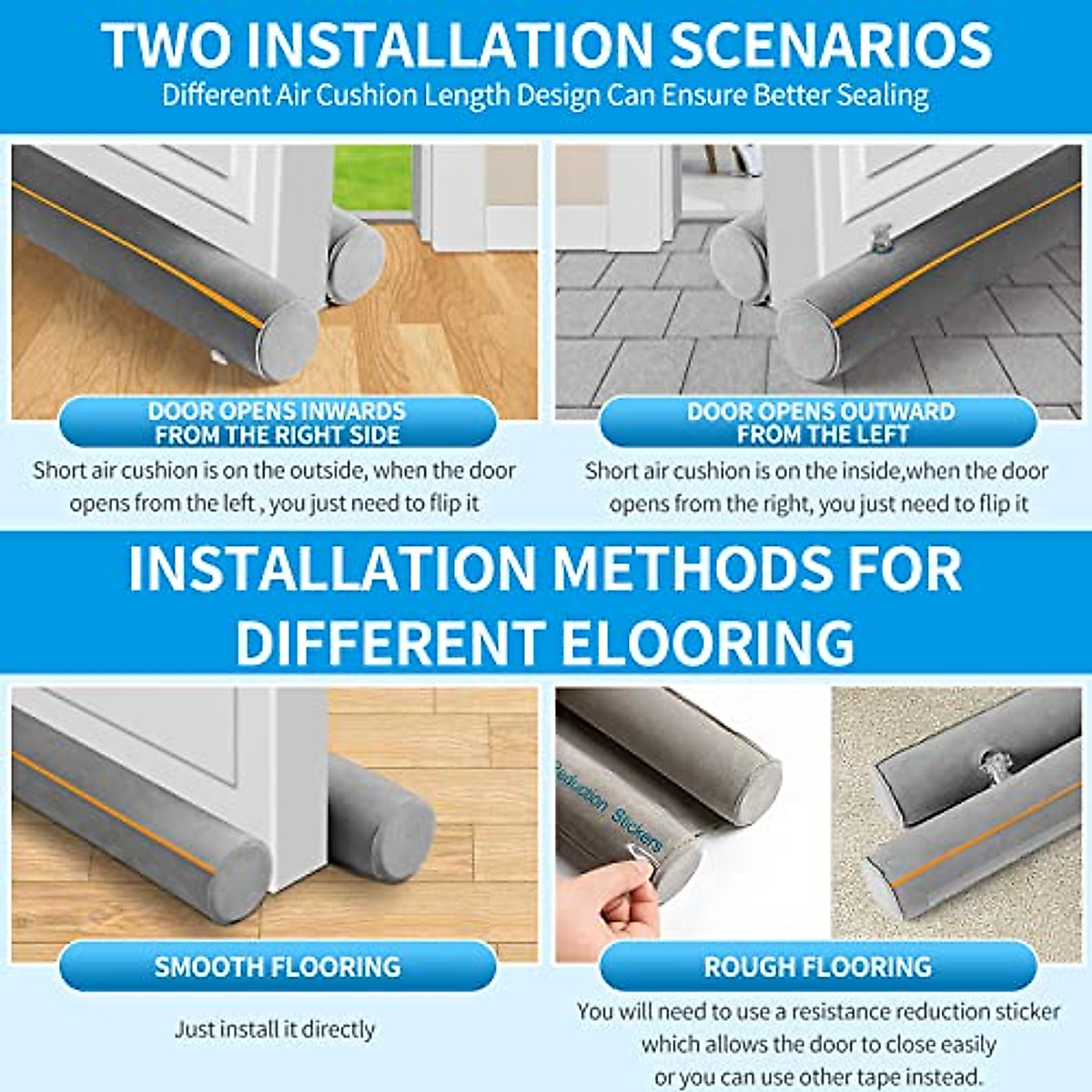 PearlLives Door Draft Stopper for Bottom of Door Air Cushion Bottom Door Seal Under Door Draft Blocker Door Sweep Dust and Noise Blocker (Grey, 34-36INCH)