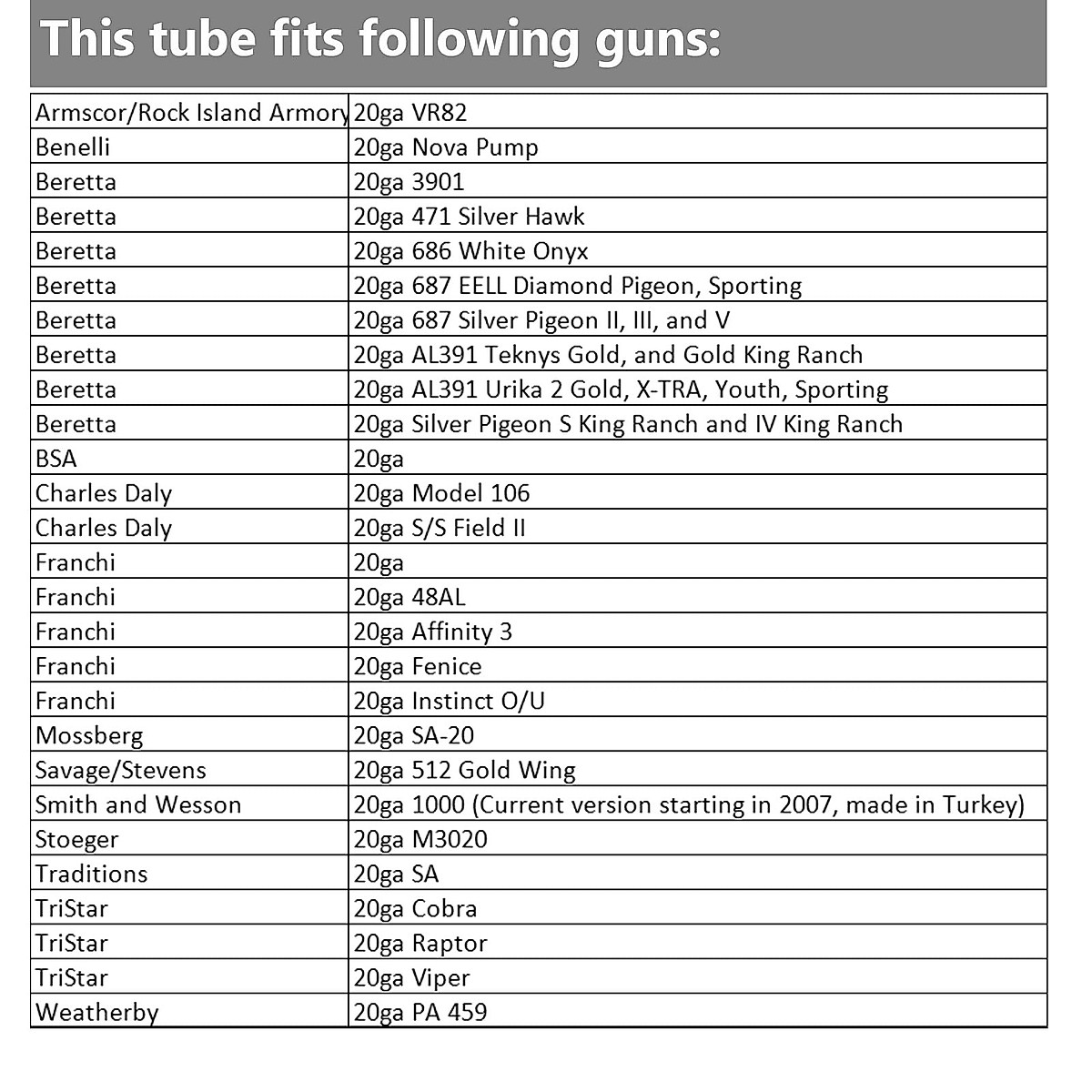 Patternmaster Code Black Turkey .565 20 Gauge Hunting Shotgun Accessory Durable 17-4 Stainless Steel Ported Choke Tube | Effective Range Up to 70 Yards | for Benelli/Beretta Mobile (5578)