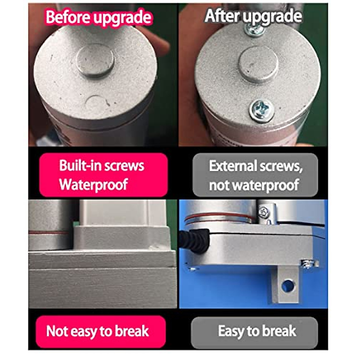 Electric Heavy Duty Linear Actuator Motor DC 12V 24V 50mm - 800mm High Speed/Low Speed Max. 2000N Waterproof IP65 Electric Stand Lifting Rod(60mm/s-250N(25KG),12V-100mm)