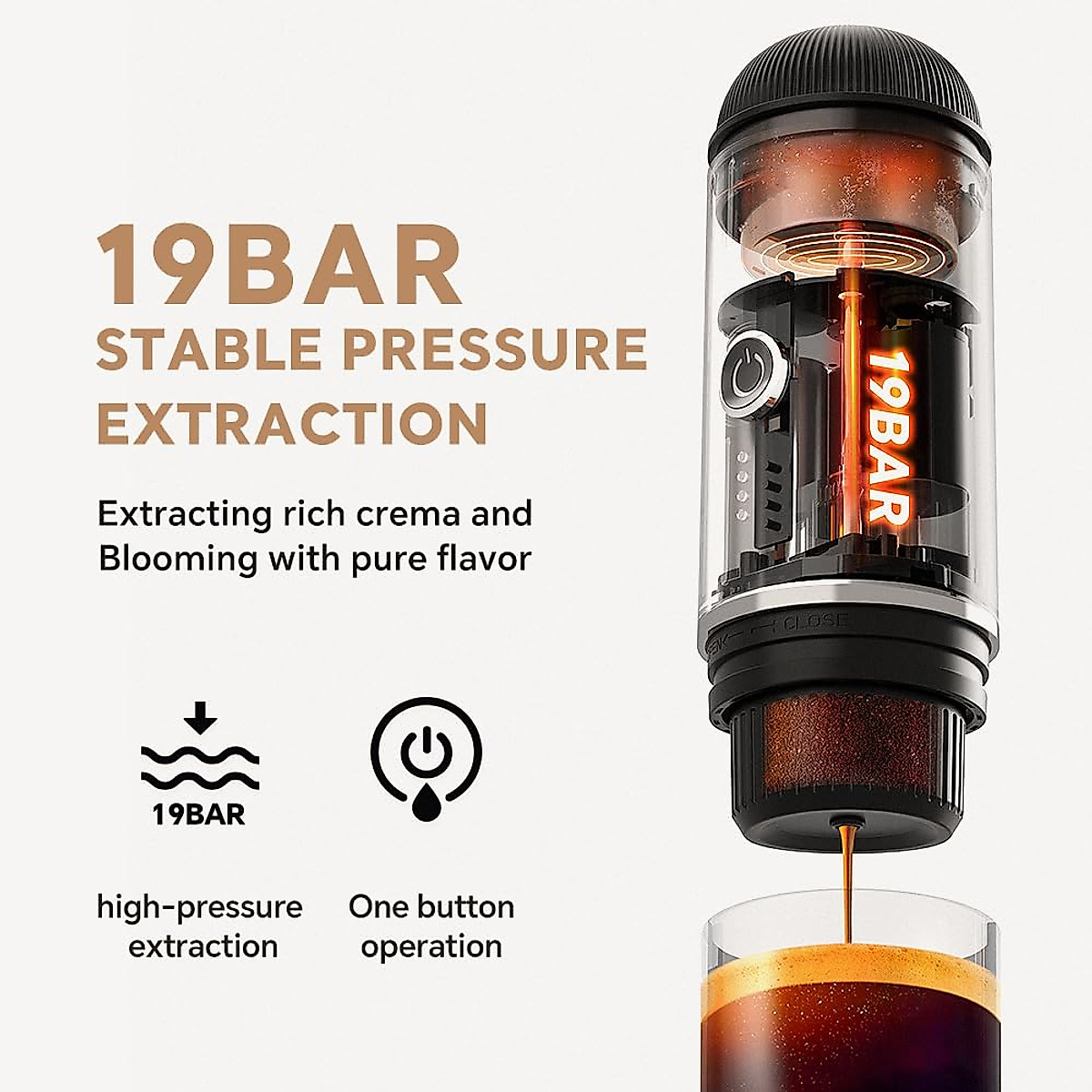 BENFUCHEN Portable Espresso Machine For Travel, USB-C Charging, Self-Heating Electric Espresso Maker, 19 Bar Mini Coffee Maker On the Go For Camping & Hiking For Ground Coffee & NESPRESSOpods, Black