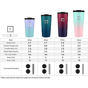 IRON °FLASK Classic Tumbler 2.0-2 Lids (Straw/Flip), Vacuum Insulated Stainless Steel Water Bottle, Double Walled, Drinking cup, Thermo Travel Mug - Twilight Blue, 16 Oz