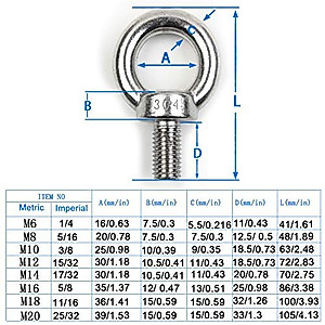 Pack of 2 M16 304 Stainless Steel Ring Shape Shoulder Lifting Rigging Eye Bolt Thread Machinery Shoulder Lifting Forged Eye Bolts
