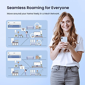 Tenda Nova Mesh WiFi System (MW6)-Up to 6000 sq.ft. Whole Home Coverage, WiFi Router and Extender Replacement, Gigabit Mesh Router for Wireless Internet, Works with Alexa, Parental Controls, 3-pack