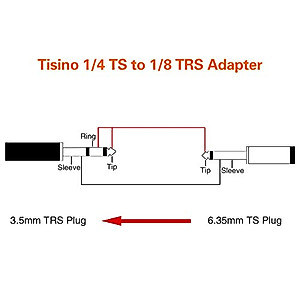 Disino 1/4 Mono to 3.5mm Stereo Adapter, Gold Plated 6.35mm TS Male Plug to 1/8 inch TRS Female Audio Connector - 2 Pack
