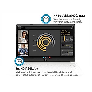 2022 HP 15.6 Inch FHD Laptop, Intel 11th Gen i3-1115G4 up to 4.1 GHz, 16GB DDR4 RAM, 512GB NVMe SSD, WiFi, Fingerprint Reader, Bluetooth, Webcam, Windows 10 Home S + T.F. Bundle