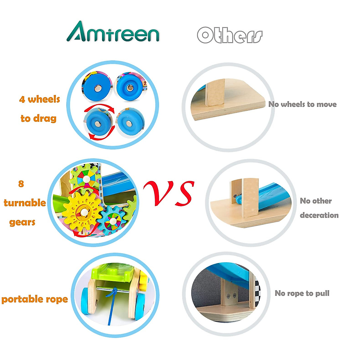 Wooden Race Track for Toddlers, 3 in 1 Wooden Car Ramp with 4 Mini Racer Cars and 8 Turnable Gears. Educational Montessori Toys for 2 3 4 5 Year Old Boys Girls