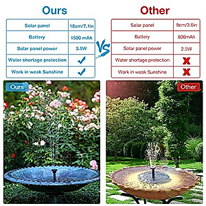 AISITIN 3.5W Solar Bird Bath Fountain Built-in 1500mAh Battery, Solar Water Fountain with 6 Nozzles, Solar Floating Fountain Pump for Bird Bath, Fish Tank, Pond, Pool, Garden and Outdoor