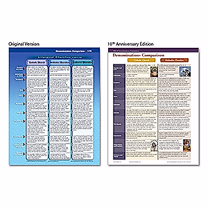 Rose Book of Bible Charts, Maps, and Time Lines