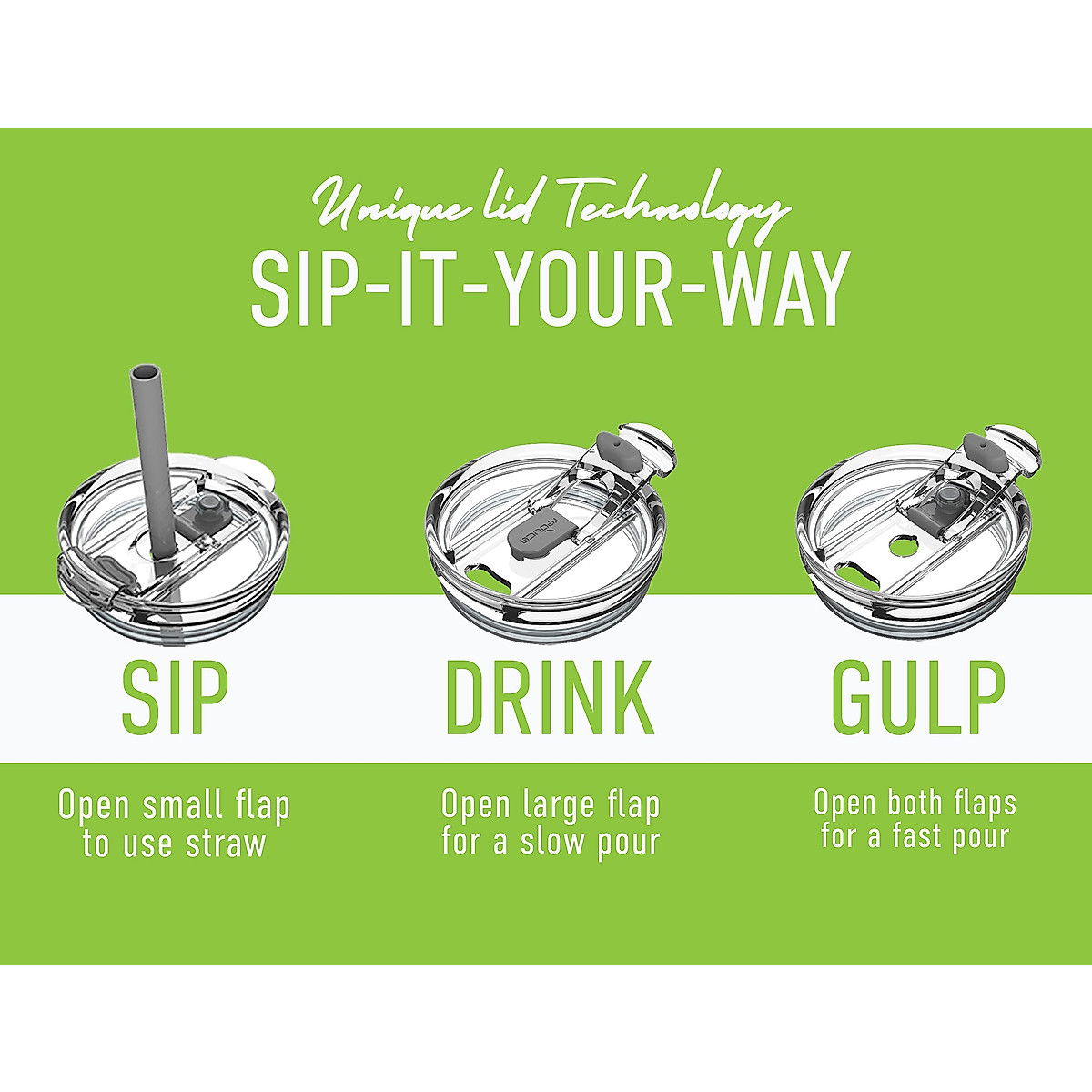 Reduce 32 oz Mug Tumbler, Stainless Steel with Handle - Keeps Drinks Cold up to 30 Hours - Sweat Proof, Dishwasher Safe, BPA Free - Mild Mint, Opaque Gloss