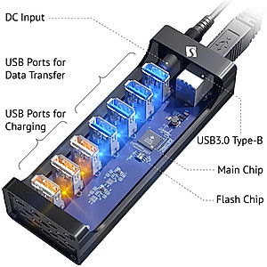 SmartDelux Powered USB Hub - USB 3.0 Ports Hub with 3 Smart Charging Ports, Power Adapter, Long Cord, LEDs (7-Port USB Hub)