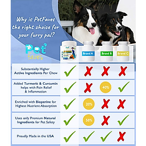 Natural Dog Hip & Joint Supplement for Dogs Arthritis Pain Relief. Turmeric Curcumin with Black Pepper for Anti Inflammatory. Tumeric MSM Glucosamine Chondroitin for Dogs Healthy Joints - 90 Chews