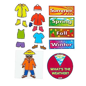 Excellerations Classroom Preschool Calendar Pocket Chart, 34 x 42.5 inches, Kids Calendar, School Calendar, Circle Time Learning, Kids Toys, Educational Toy (Item # CALSET)