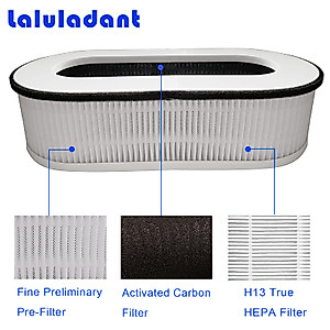 RP-AP068 Replacement Filter Compatible with RENPHO Compact Air Purifier RP-AP068 RP-AP068W RP-AP068B RP-AP068-F2 Filter, 3-in-1 H13 Grade True Air Purifier HEPA Replacement Filter, 2 Pack