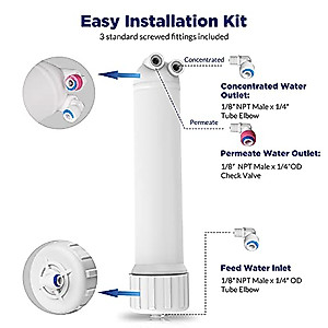 Membrane Solutions 100 GPD RO Membrane, Reverse Osmosis Membrane with Membrane Housing, Replacement for Under Sink Home Drinking RO Water Filter System, Wrench,1/4" Quick-Connect Fittings,Check Valve