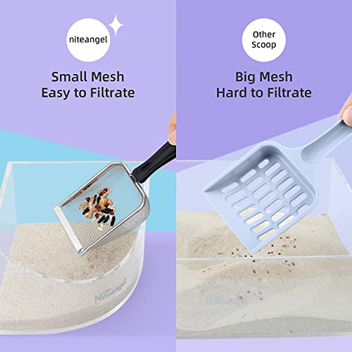 Niteangel Hamster Sand Bath Scoop: - Stainless Steel Sand Substrate Shovel Fine Mesh Metal Sifter Scooper fits Small Animal sandbath Box (Small Scoop)