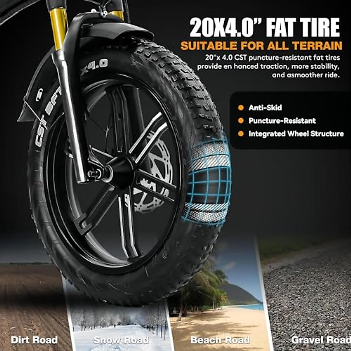 VITILAN i7 Pro Electric Bike Adults Folding 750W BAFANG Motor Fat Tire Ebike Removable 16AH Lg Cell Battery Full Suspension Electric Bicycle Shimano 8-Speed