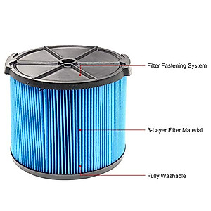 Replacement Filter for Ridgid VF3500 Wet Dry Vac 3-Layer Filters for WD4050 WD4522 Vacuum Filter