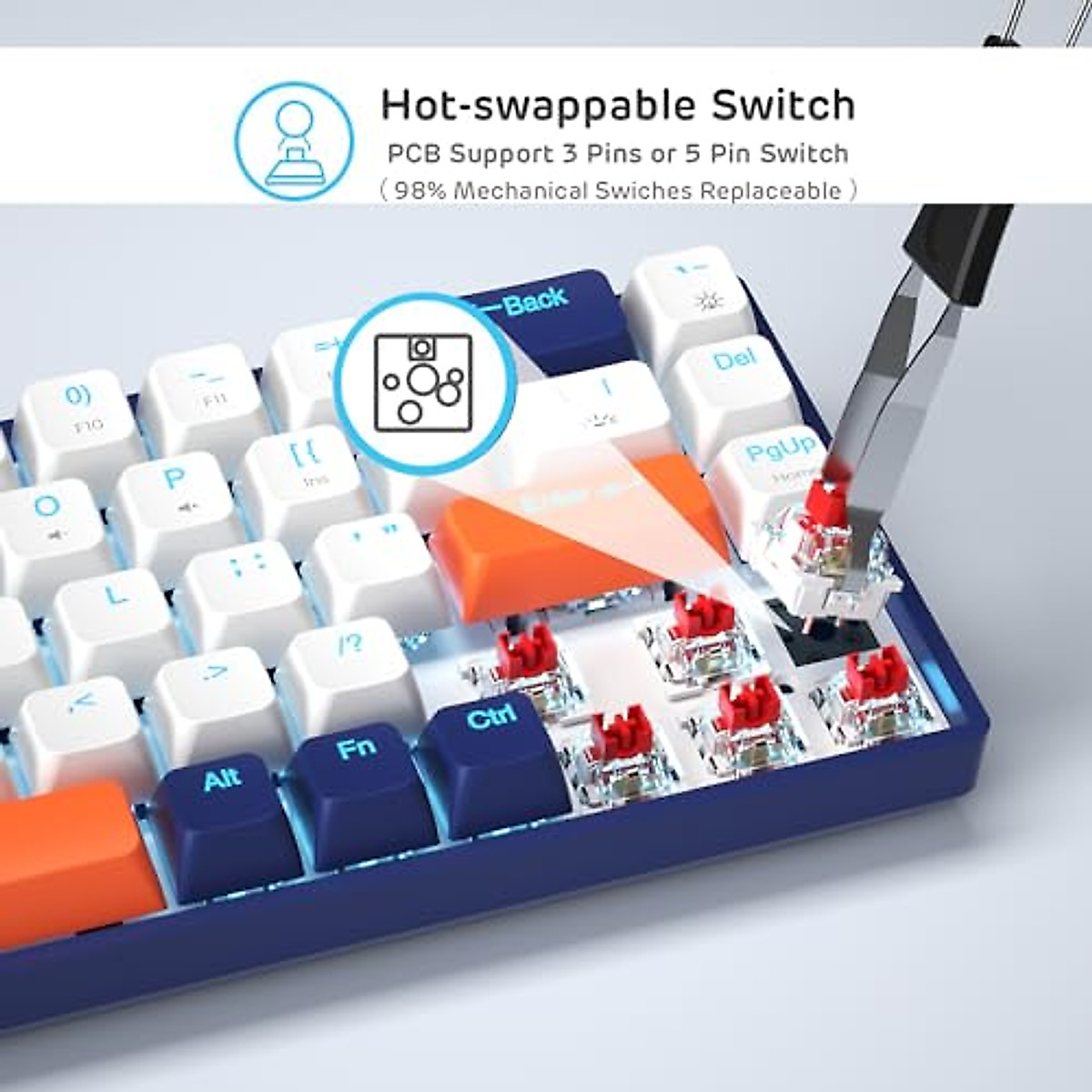 XISOGUU Wireless 61% Mechanical Keyboard, Modes BT5.0/2.4G/Wired, Backlit Ultra-Compact 68Keys Gaming Keyboard with Stand-Alone Arrow/Control Keys/Hot Swappable(White&Blue/Red Switch)…