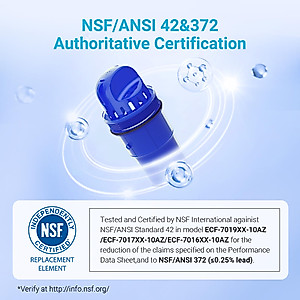 2 Packs Pitcher Water Filter Replacement for All PUR®, PUR® Plus Pitcher and Dispenser Filtration Systems, CRF950Z, PPF951K, PPF900Z, NSF Certified, AQUA CREST