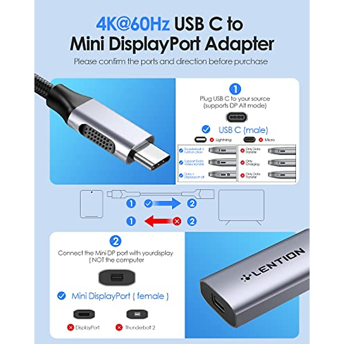 LENTION 4K@60Hz USB C to Mini DisplayPort Adapter,USB C Compatible 2023-2016 MacBook Pro,New iPad/Surface/Mac Air,Mini DP Connect Aging Apple Cinema Display,iMac, and More(CU609)