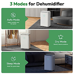 HUMILABS Dehumidifier for Basement 1.7 Gallon Tank, 50 Pint 4500 Sq.Ft Home Dehumidifiers with Drain Hose,Quiet Sleep Mode, Auto Shut Off,Humidity Display,Auto Defrost