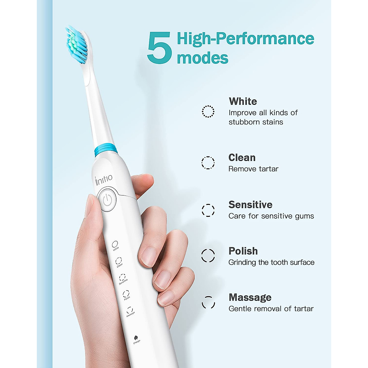 Initio Sonic Electric Toothbrush for Adults, Rechargeable Toothbrush with Smart Timer, 5 Modes, 3 Brush Heads, 40,000 VPM Motor, Whitening Power Toothbrush, IT959 (White)