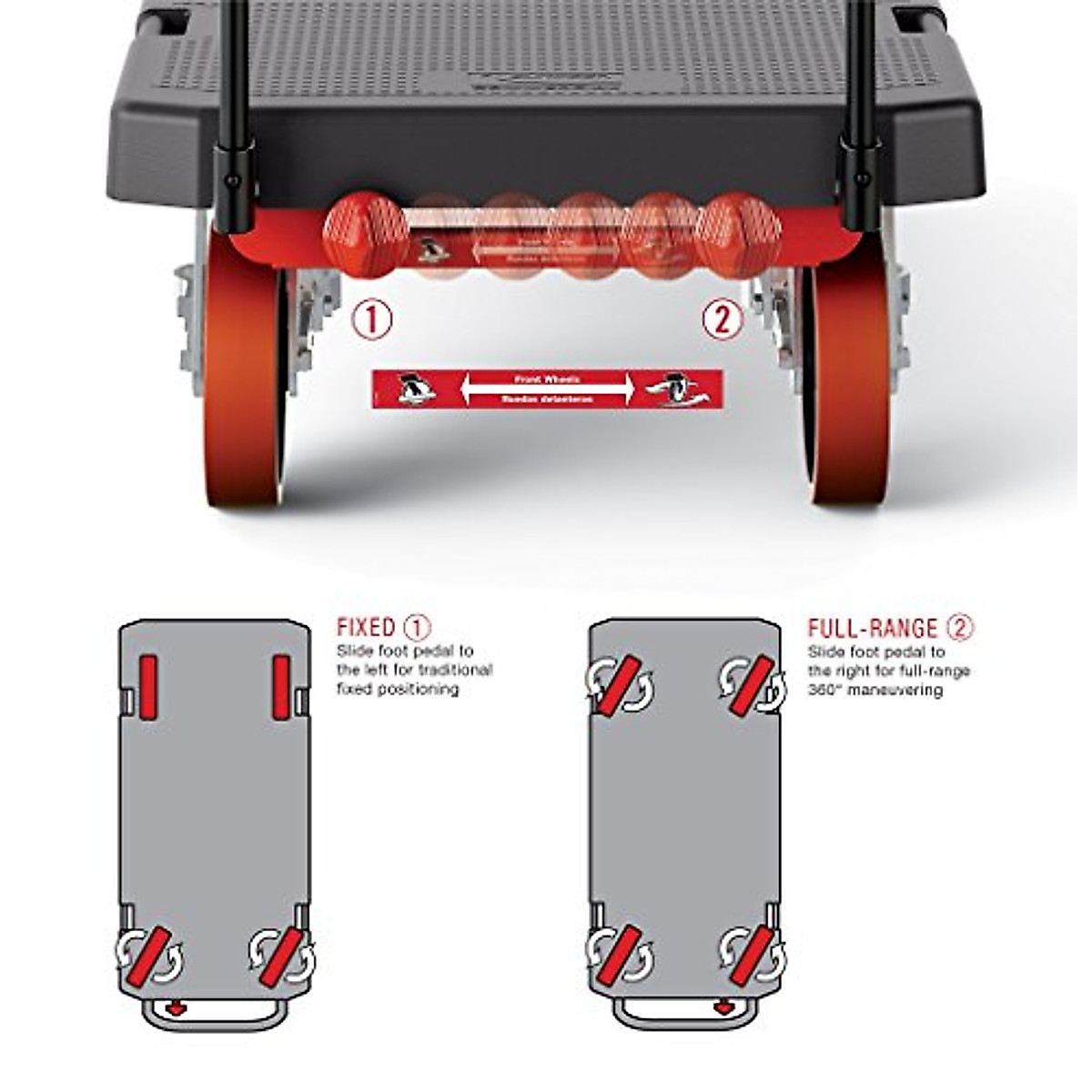 Suncast Commercial Structural Foam 24" x 36" Platform Truck, Standard Duty