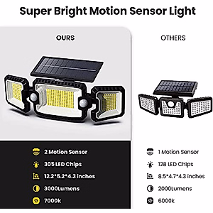 AmbiCasa Solar Outdoor Lights, Super Bright 3000LM 305 LED Motion Sensor Outdoor Flood Lights, IP65 Waterproof 3 Heads Security Lights with 2 Sensors, 3 Modes Wall Lights for Yard Garage Patio