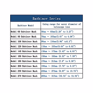 Starboosa Bahtinov Mask Focusing Mask for Telescopes - 270 Bahtinov Mask for a Tube Outer Diameter from 268-313mm (10.55" to 12.32") - can be Mounted with Brass Bolt Inside or Outside