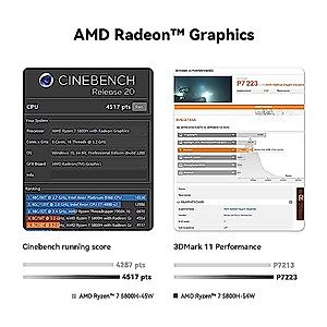 Beelink SER5 MAX Mini PC, AMD Ryzen 7 5800H (8C/16T, up to 4.4GHz), 16GB RAM 500GB PCle3.0 SSD, Mini Gaming Computer Support 4K Triple Display/WiFi6/BT5.2/USB3.2/DP+HDMI/Type-C