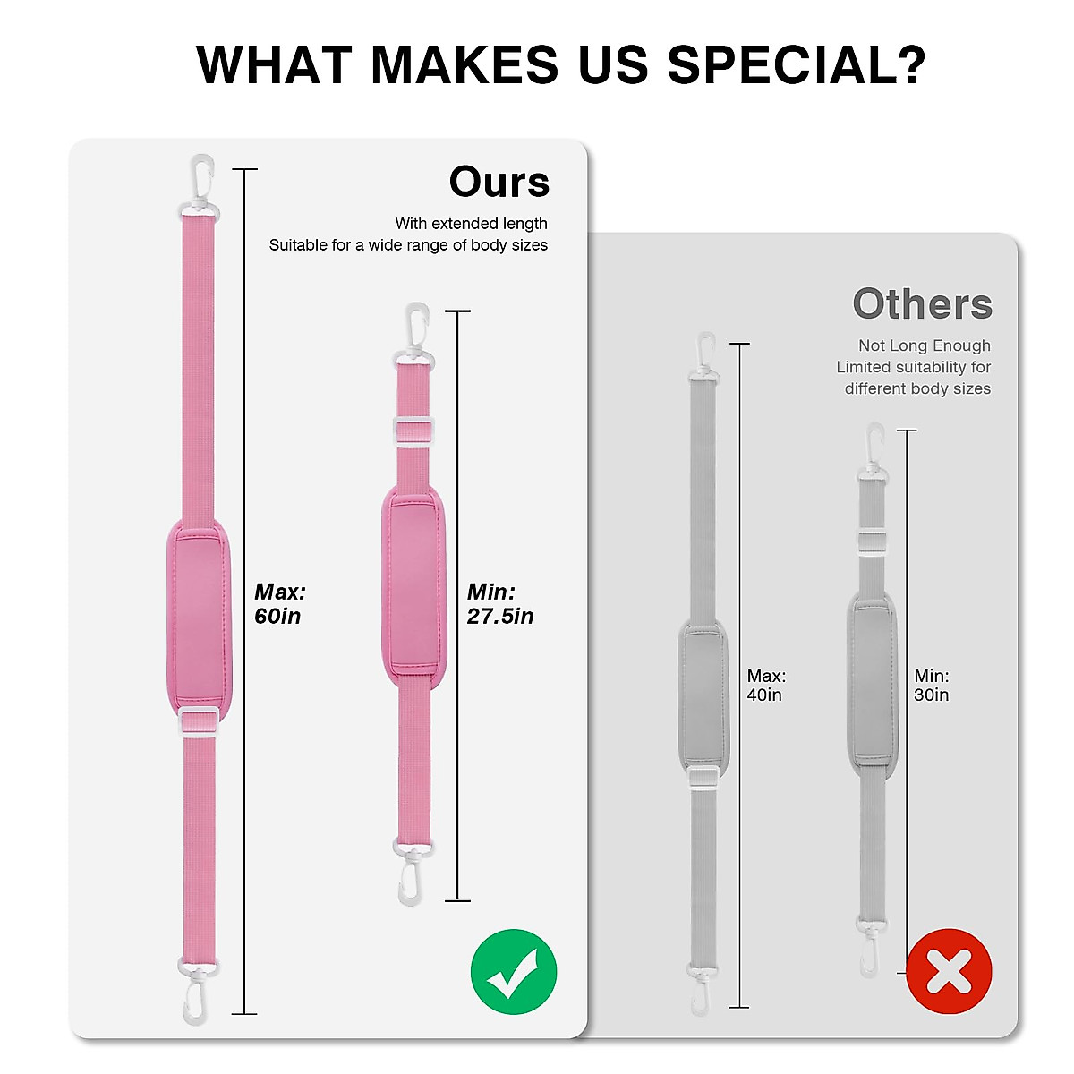 Stanley Cup Holder with Adjustable Shoulder Strap and Bag, Stanley Accessories for Adventure Quencher & H2.0 Flowstate Tumbler 40oz with Handle, 40 Oz Tumbler Sleeve, Stanley Cup Carrier