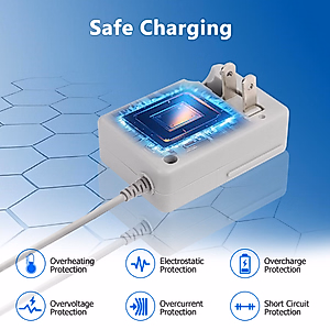 BXIZXD 3DS Charger Compatible with Nintendo 3DS/ 3DS XL/ New 3DS/ 2DS/ DSi Wall Travel Charger Power Cord Charging Cable