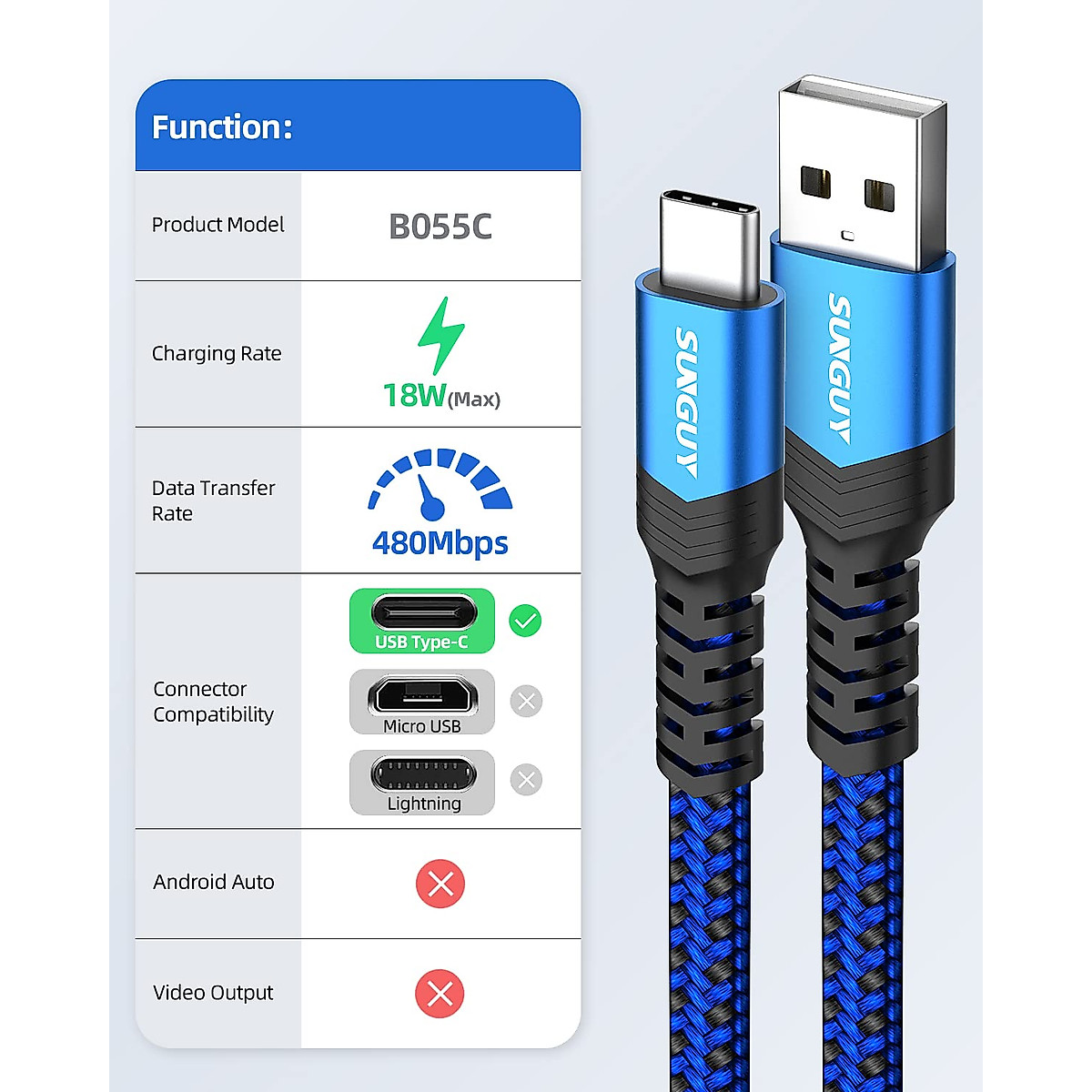 SUNGUY USB C Cable 1.5FT [3Pack], Flat USB-A 2.0 to USB C Cable 3A Fast Charge Data Transfer Cord Braided Compatible with Samsung Galaxy S23 S22 S20 S10, LG, Google Pixel, Moto G7 G8