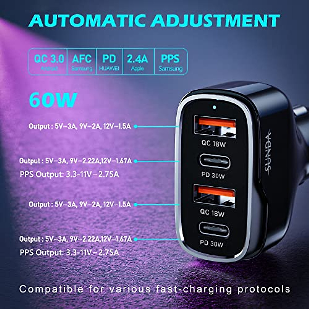 SUNDA 60W USB C Fast Car Charger, 4-Ports Car Charger Adapter, Dual Type C PD30W/PPS30W Compatible with iPhone14/13 Pro/Max/iPhone12/Galaxy/SamsungS23, Dual USB-A 18W QC3.0 for Android(Black)