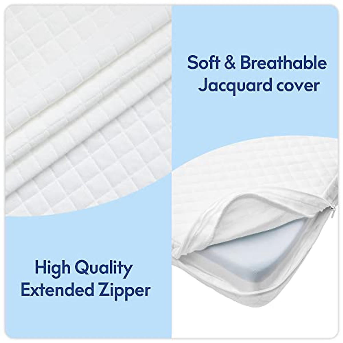 Foambesty®️ Tri-fold Pack n Play Mattress Pad, Portable Pack and Play Mattress, Dual Sided Playard Pad Playpen Foam for Baby & Toddlers, Mini Crib Mattress Nap Mat (38''x26''), Includes Carry Bag