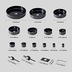 HIGHFIRE 19 PCS Hole Saw Set 3/4"-6"(19-152mm) for Soft Wood, Plywood, Drywall and PVC Board 13PCS Hole Saw Kit,2 Mandrels, 3 Drill Bits, 1 Hex Key and 1 Installation Plate