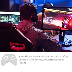 COSEMI Active Optical 4K HDMI 2.0 Cable AOC | Ultra Thin | 4K@60Hz Full Bandwidth of 18Gbps | 5m, 16.4ft