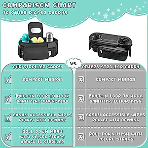 Baby Stroller Organizer - Stroller Caddy with Insulated Cup Holder attachment & Diaper Storage for On-The-Go Secure Straps, Detachable Bag, Pockets for Phone, Keys & Toys with Universal Design