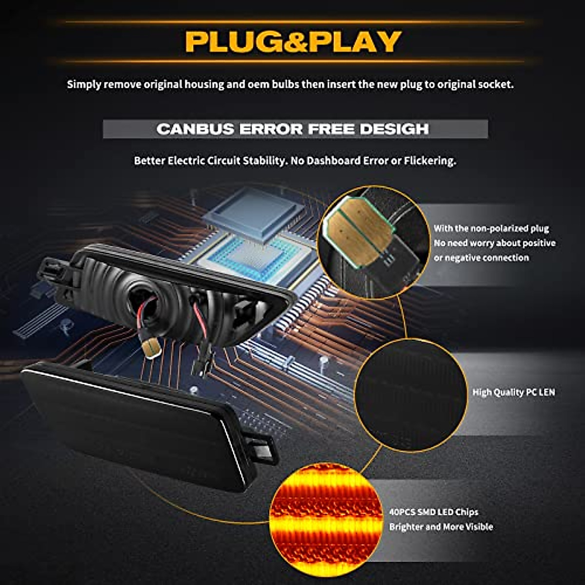 POPMOTORZ Front Bumper Side Marker Lights Assembly, Amber Full LED Blinker Signal Lamps Kits for 2014-2022 Porsche Ma-can 95B945119 95B945120-Smoked lens