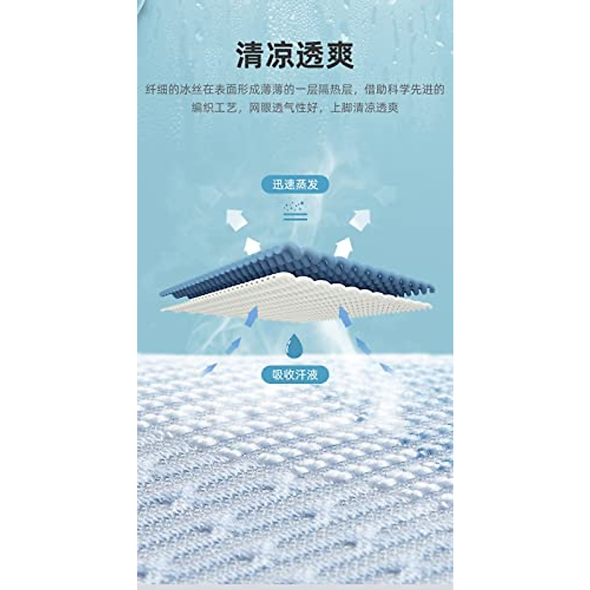 Yopeango King Size, Cool Gel Infused Memory Foam and Pocket Spring Mattress, Bed in a Box,Blue A-120X190cm