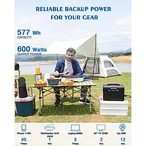 Portable Power Station 600W, STORCUBE Solar Generator 577Wh with 3 AC Outlet, PD 100W Output, Lithium Battery Backup, Solar Powered Generators for Camping Outdoor Home Emergency (1000W Surge)