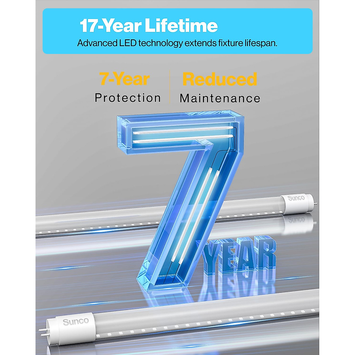 Sunco 10 Pack T8 LED Tubes 4FT Fluorescent Replacement, 48 Inch, 18W, 2200LM, 5000K Daylight, Single Ended Power, Type B, Ballast Bypass, Clear Lens UL